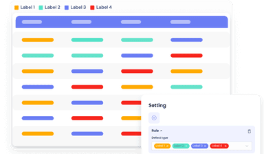 AI Visual Inspection Software | 99%+ Accuracy