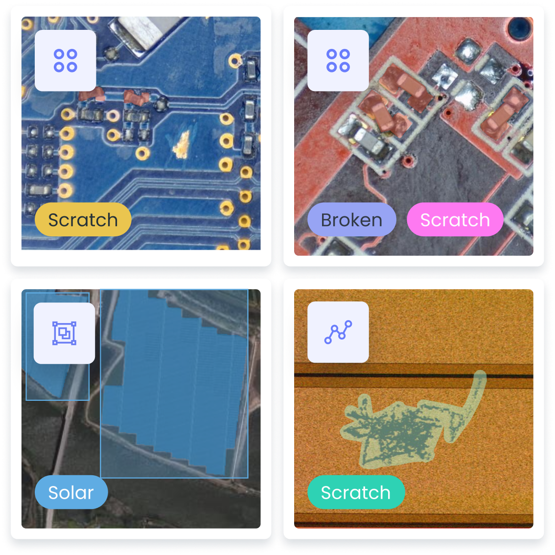 AI Data Labeling Software for Manufacturing | Averroes.ai