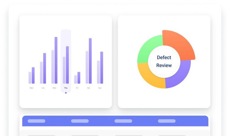 #1 Ai Visual Inspection Software | Manufacturing & Production